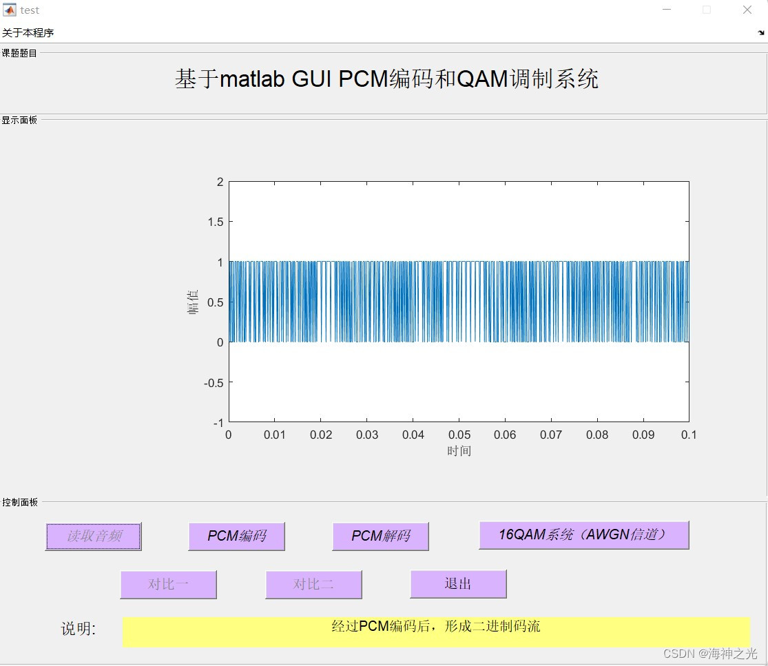 【数字信号调制】基于matlab Gui Pcm编码和qam调制系统【含matlab源码 2080期】基于matlab的pcm编解码 Csdn博客