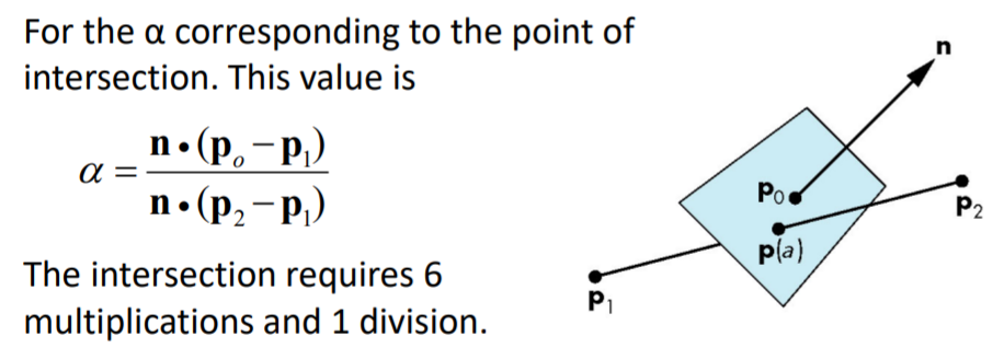 CPT205 计算机图形 笔记-CSDN博客