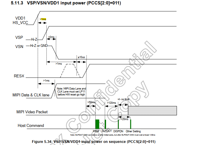 Android Qcom Display学习(一)_qcom,mdss-dsi-panel-phy-timings-CSDN博客