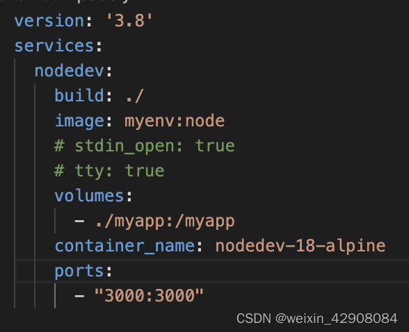 Docker Compose Run <service> Ports没有mapping的问题 Docker Compose 中配置了ports