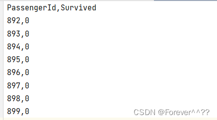 kaggle入门-Titanic比赛_titanic数据集下载-CSDN博客