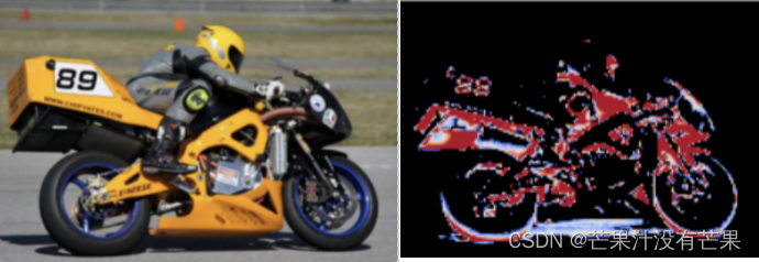 芒果yolov5改进06：写作篇：将数据集图片可视化：让改进模型的实验数据更丰富yolo统计数据作图 Csdn博客