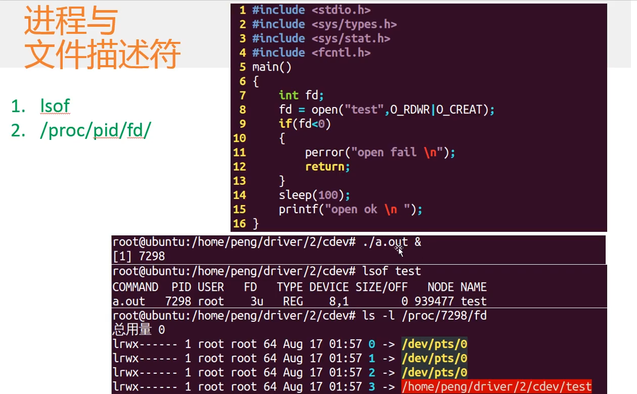 Linux驱动---进程、文件描述符、file、inode、设备号关系_linux驱动程序如何获得设备的inode号-CSDN博客