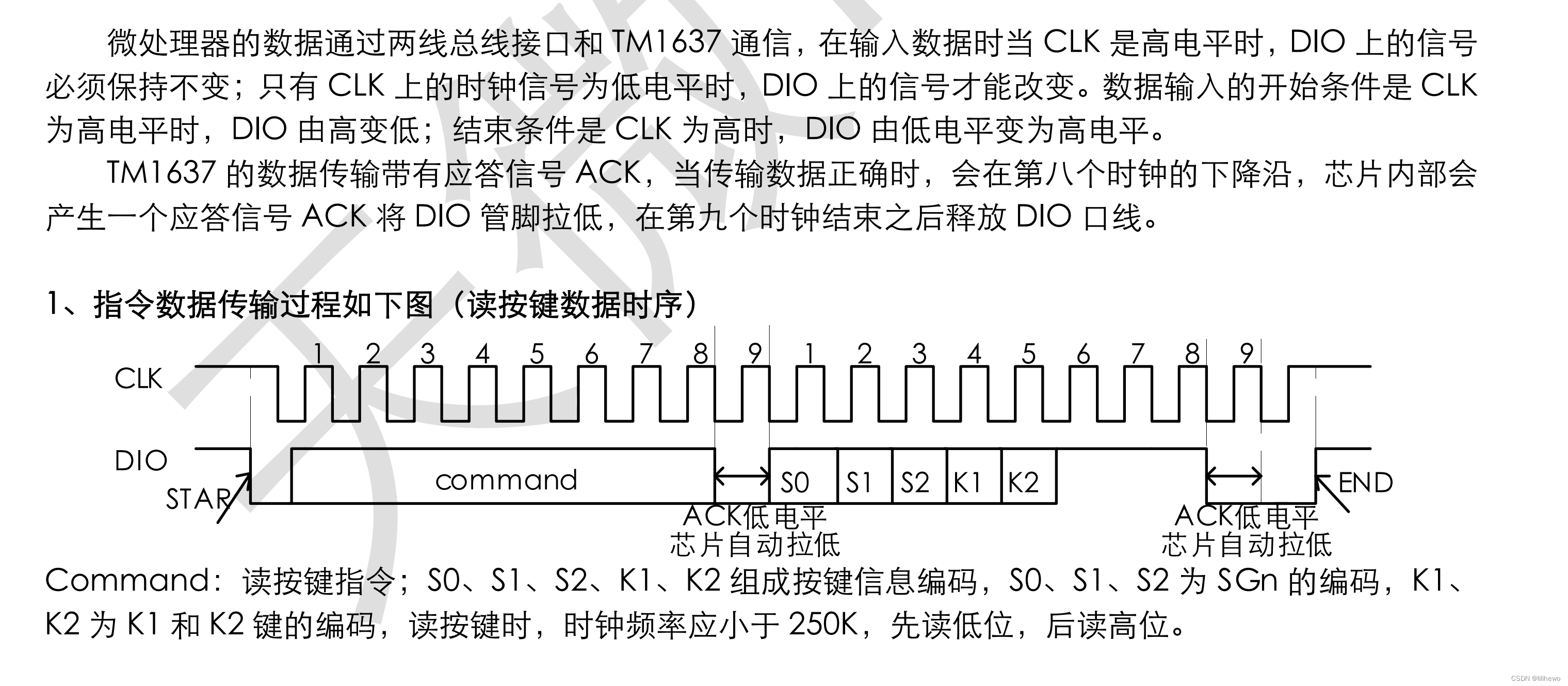 51单片机使用TM1637驱动4位共阳数码管_c51 tm1637驱动-CSDN博客