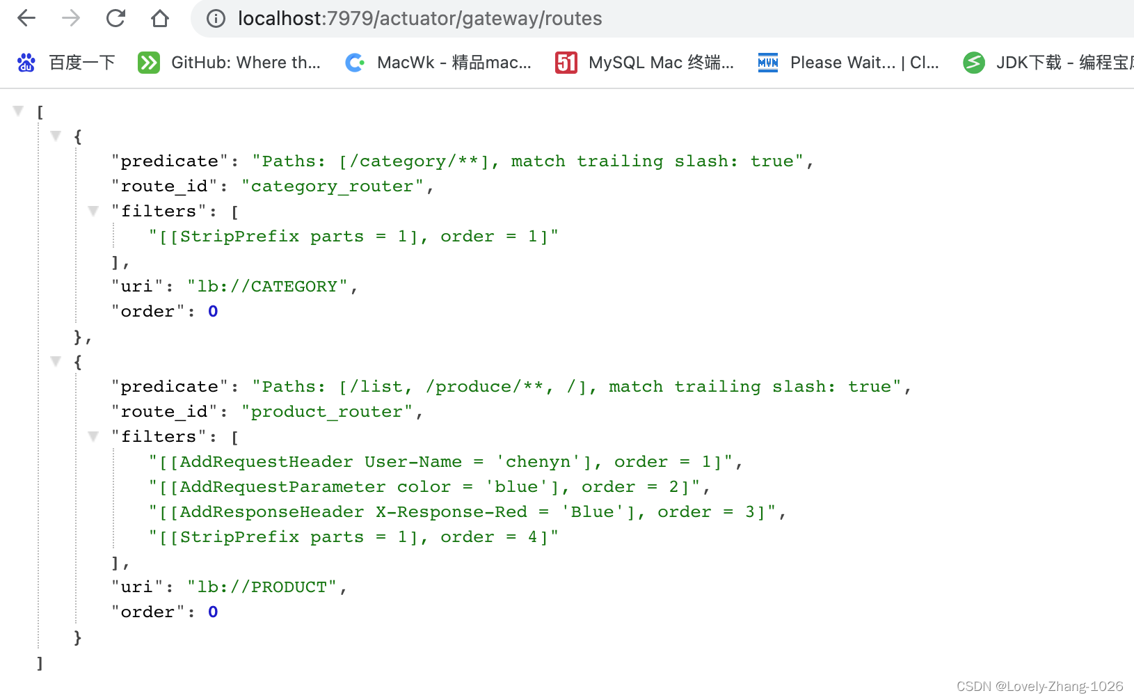 SpringCloud Netflix_spring-cloud-starter-netflix-hystrix-CSDN博客