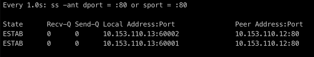 net.ipv4.tcp_tw_reuse是干嘛的?_net reuse-CSDN博客