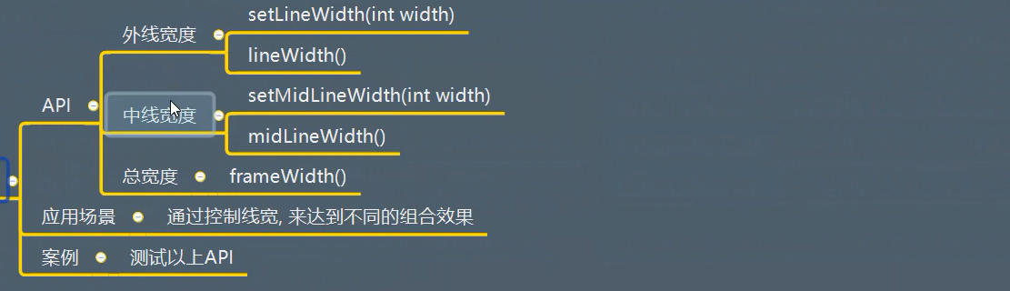 PyQt5学习笔记——QFrame详解_pyqt5 qframe-CSDN博客