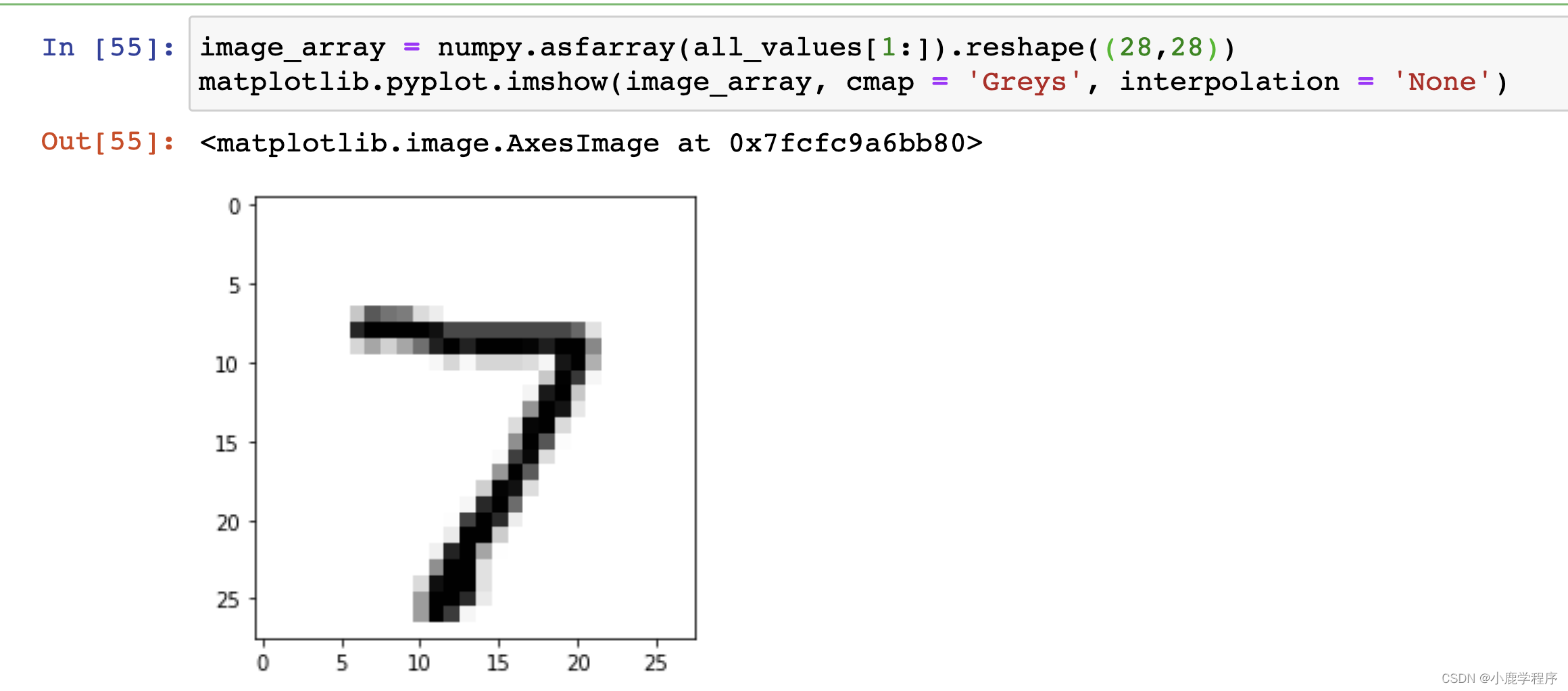 python神经网络编程chap02-CSDN博客