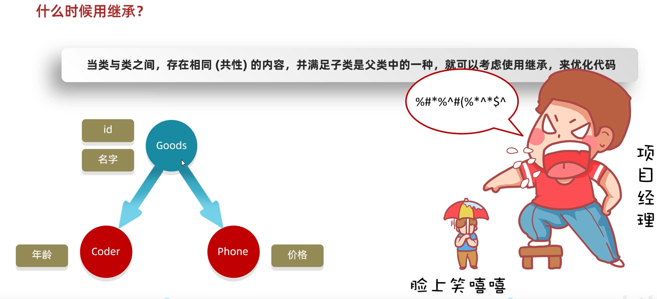 Java202302java学习笔记第二十天 继承3 前端导师歌谣 博客园