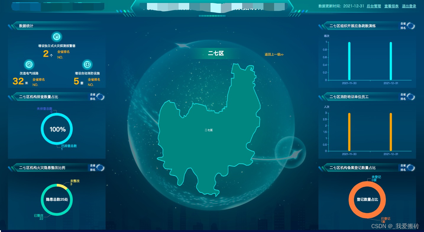 Echarts实现河南各省市区县地图(河南省各省市区县地图json文件可以在我博客里下载)vue中使用echarts 实现河南地图 Csdn博客
