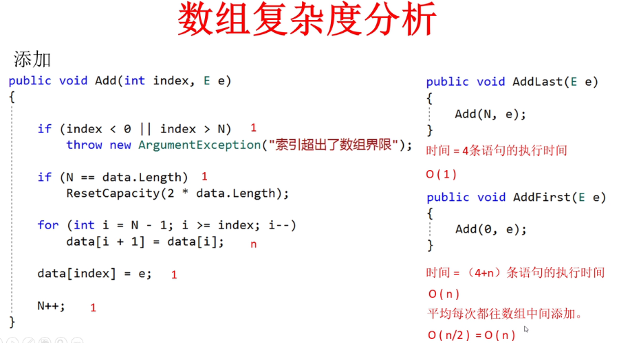 C数据结构与算法—链表c 四象链表敏儿好xun的博客 Csdn博客