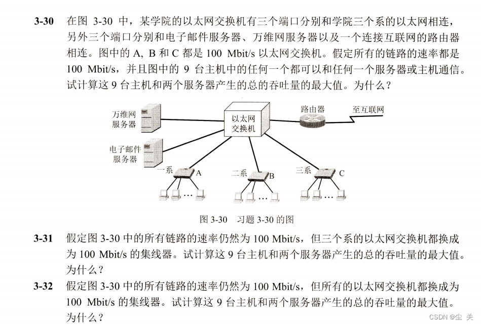 计算机网络题库 第三章数据链路层计算机网络数据链路层考试题 Csdn博客