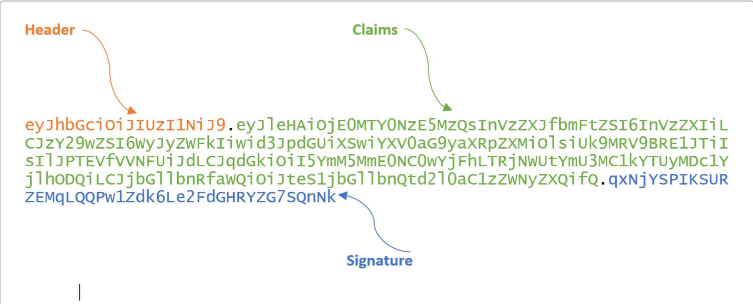 JWT（JSON Web Token）漏洞_jwt漏洞-CSDN博客
