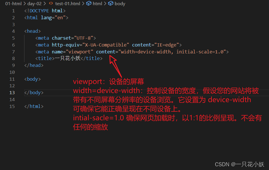 HTML5文档结构解析_怎么看h5结构-CSDN博客