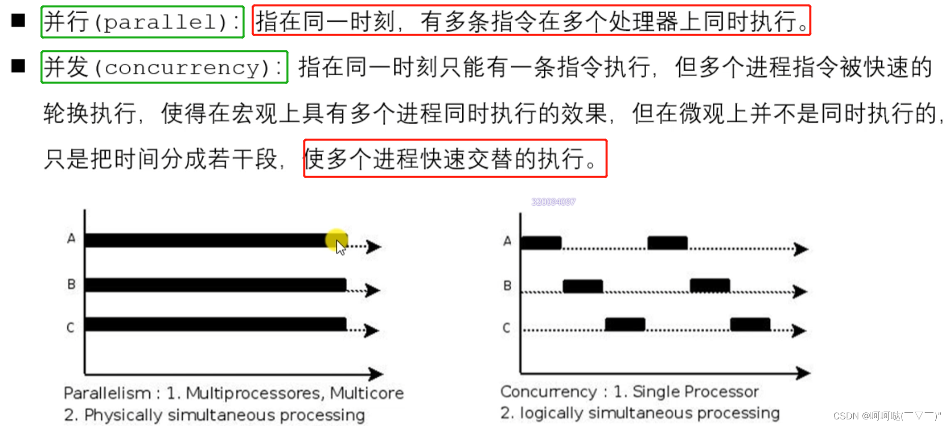 基于linux下的高并发服务器开发(第二章) 21 进程概述 Csdn博客