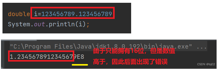 Java语言之float、double内存存储方式_java中float数据怎么进行内存存储-CSDN博客