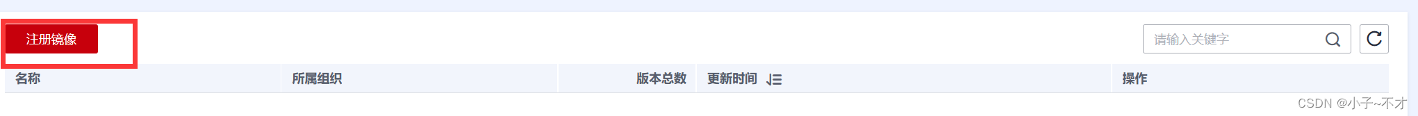 ModelArts上通过docker进行容器镜像服务(自定义镜像)的上传_modelarts镜像拉取-CSDN博客
