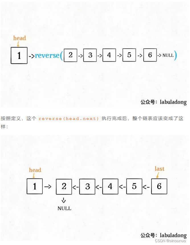 数据结构算法刷题（12）递归解决链表反转问题 Csdn博客 