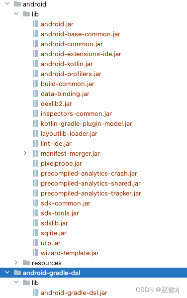 Intellij插件之添加第三方插件jar包 安卓方面 Tellij Csdn博客