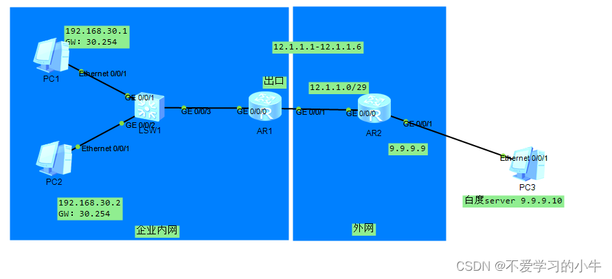 网络入门-NAT网络地址转换-Easy ip_nat easy ip-CSDN博客