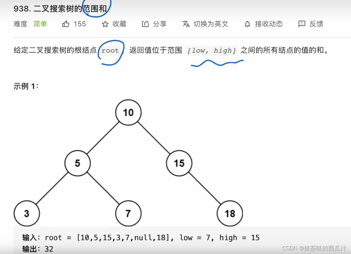 java算法题Day42-CSDN博客