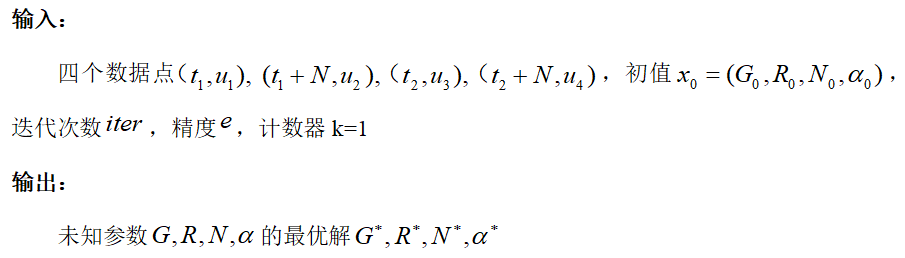 非线性方程组求解方法及python代码实现python 非线性方程组 Csdn博客 2308