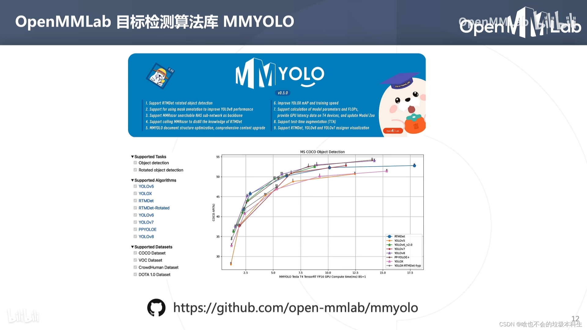 Day1：OpenMMlab的概述-CSDN博客