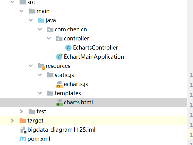 利用Echarts+Springboot实现数据可视化 数据可视化 Spring实现简单的数据可视化 自定义可视化图表-CSDN博客