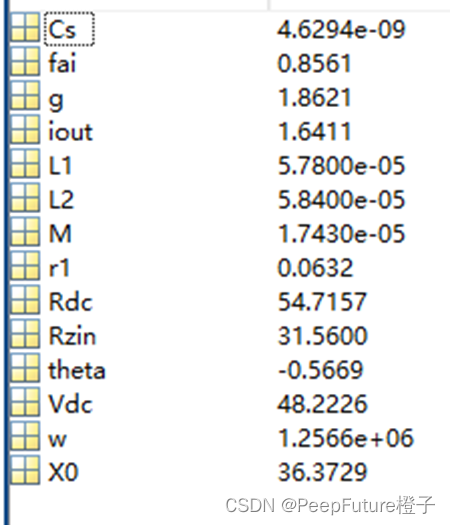 E2类 MCR-WPT系统的搭建-CSDN博客