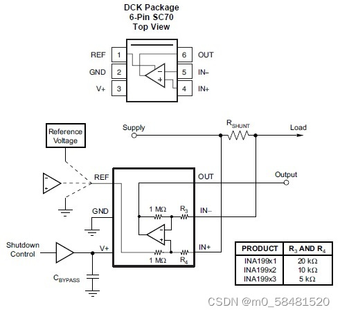 高精度电流检测电路INA199可用于过流保护应用-CSDN博客