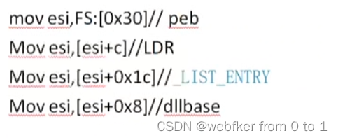 【免杀前置课——shellcode】二十二、使用PEB TEB查找核心模块Kernel32.dll user32.dll ntdll.dll，什么是PEB，TEB？通杀shellcode的思路 ...
