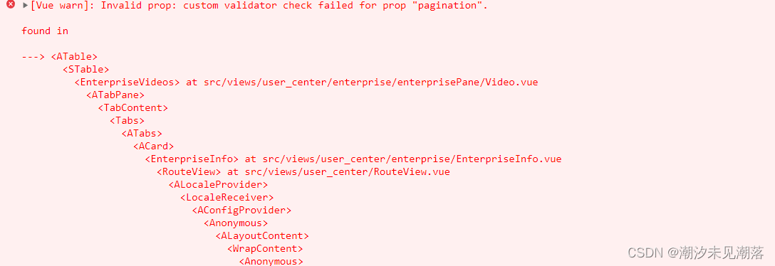Invalid Prop Custom Validator Check Failed For Prop “pagination“ Csdn博客