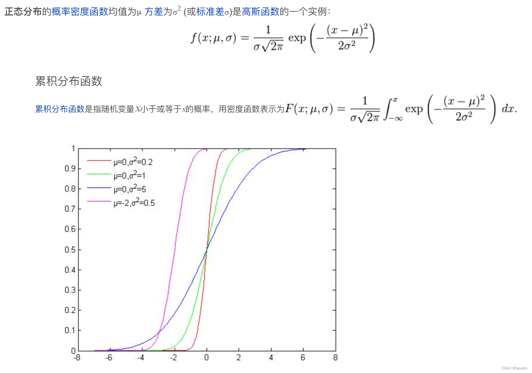 激活函数Gelu、Swish、Silu_gelu silu-CSDN博客
