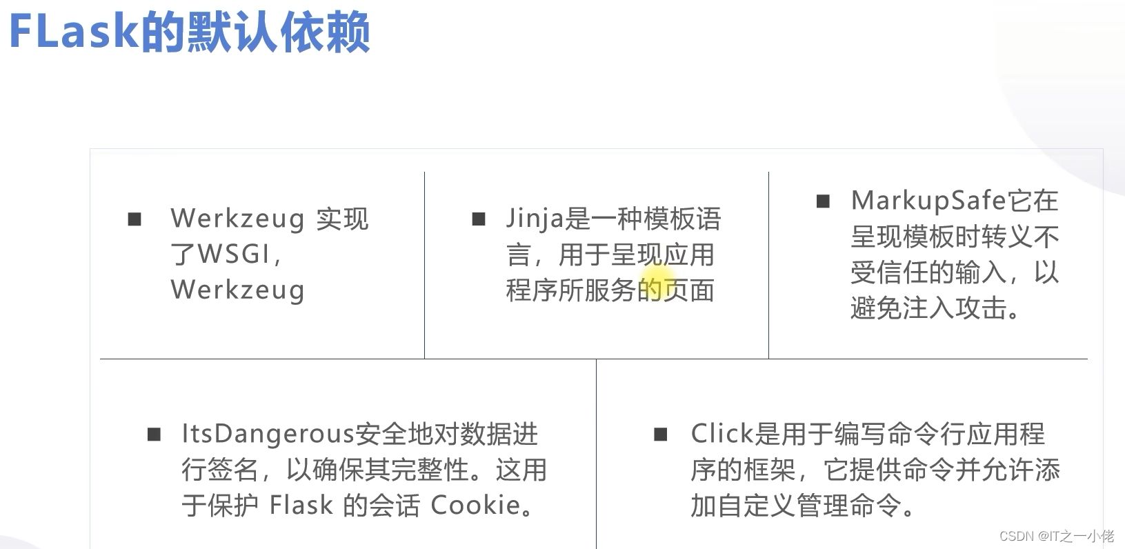 Flask博客开发实战学习（1）flask 开发博客实战 Csdn博客
