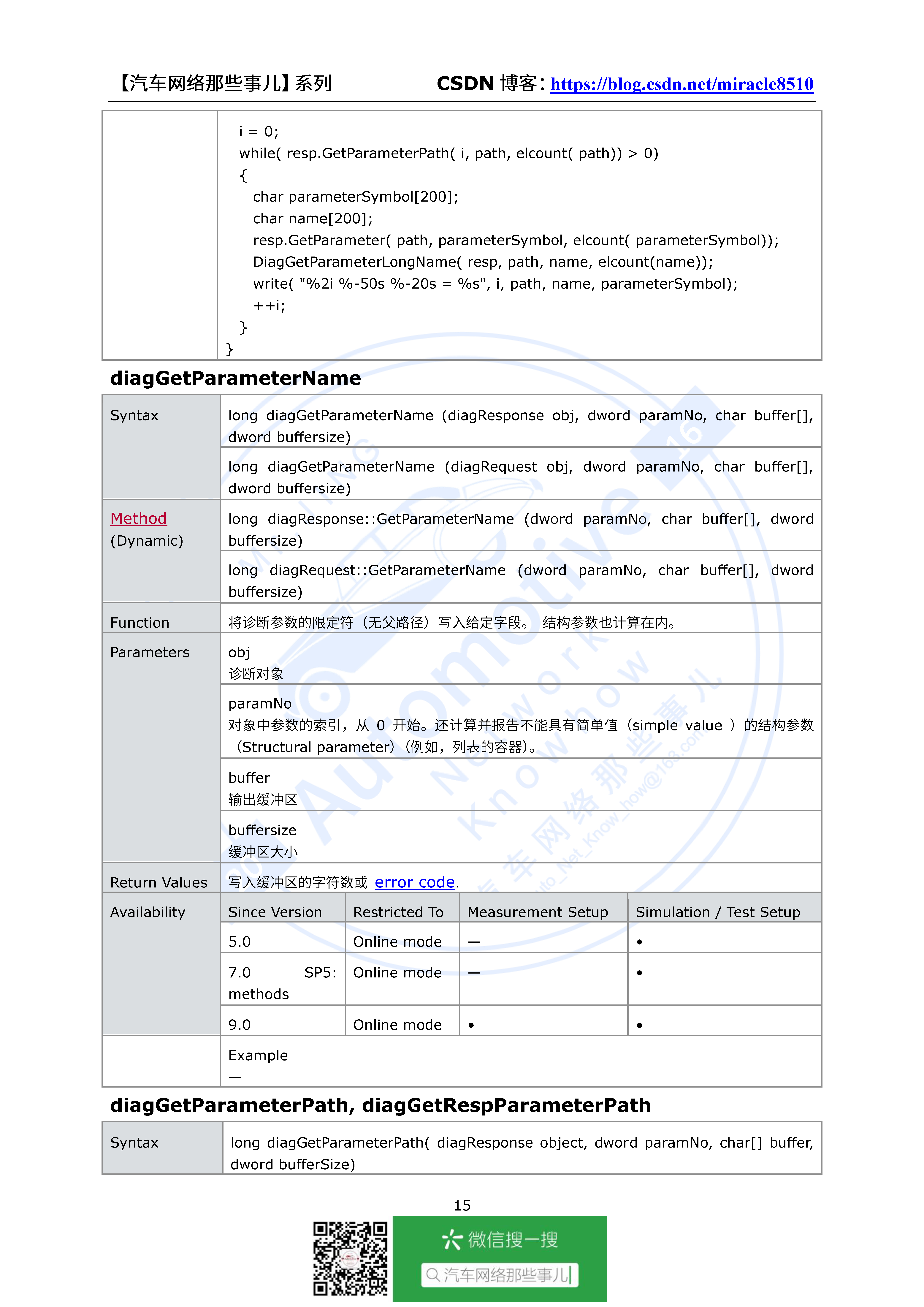 CANoe/CANalyzer中常用CAPL诊断API分类总结与TFS应用示例_canalyzer capl 使用-CSDN博客