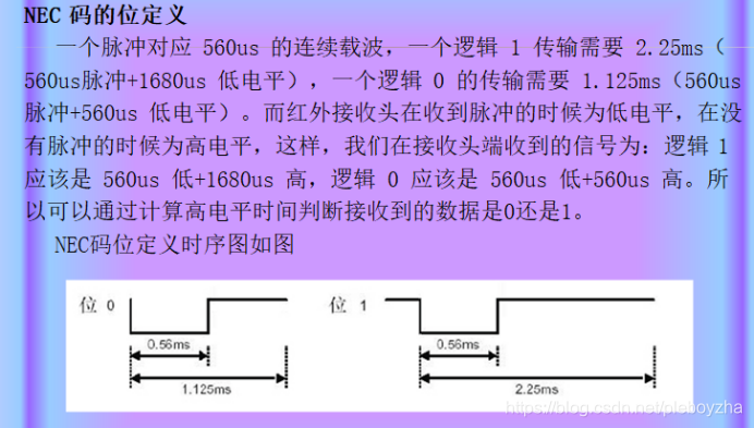 Stm32 红外遥控stm32f030红外线发送接收例程 Csdn博客