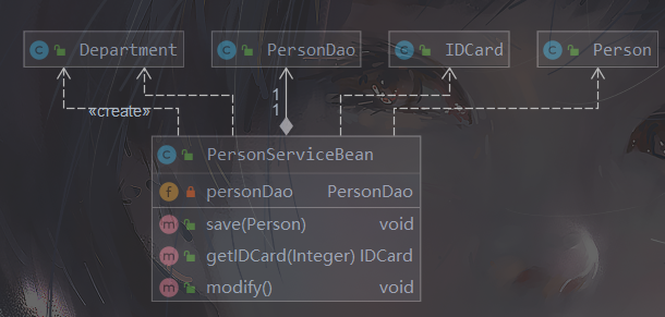 Relaciones de generalización, asociación, dependencia, agregación y ...