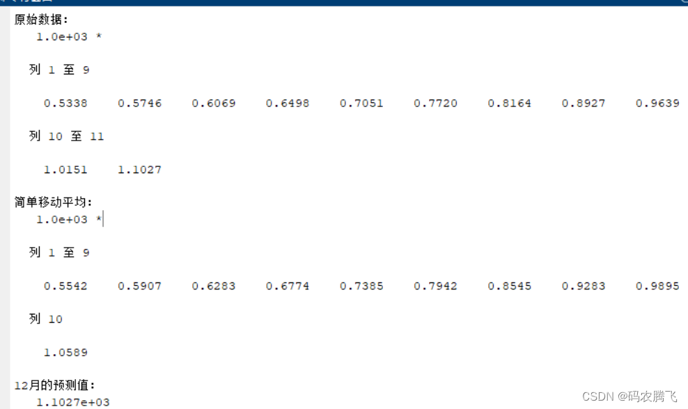 时间序列预测 Matlab实现基于移动平均法的时间序列预测matlab 移动平均 Csdn博客