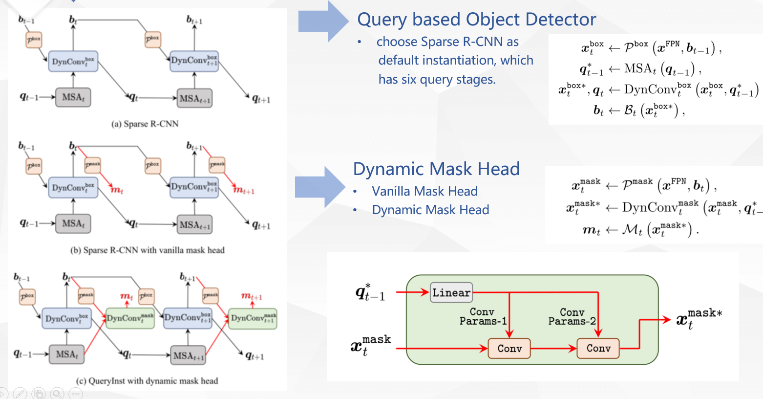 [文献总结]QueryInst_quertinst-CSDN博客