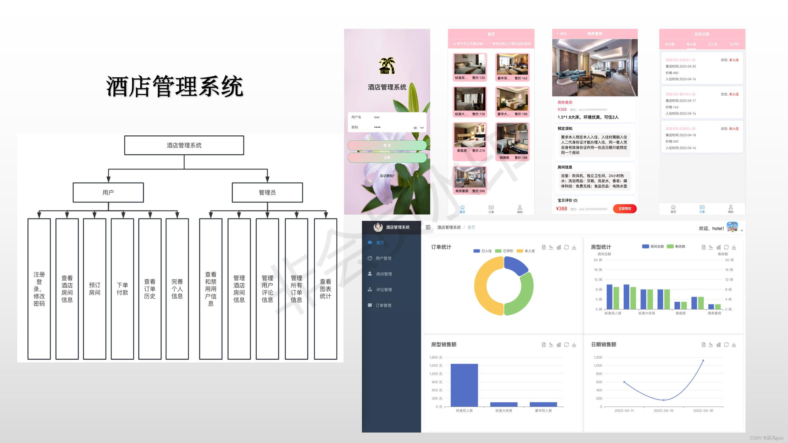 软件工程计算机专业毕业设计javapythonjavascript软件技术毕业设计源代码 Csdn博客