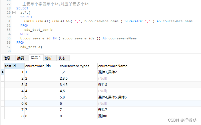 Mysql、serversql将多条数据合并成一条mysql多条数据合并成一条 Csdn博客