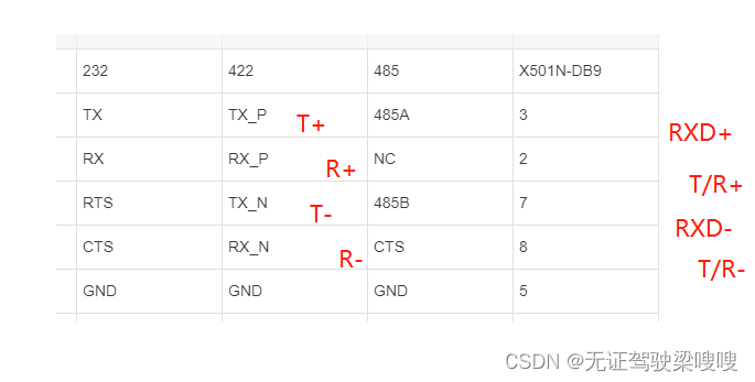 Jetson tx2记录422测试笔记和wifi信号测试笔记_jetson tx2 wifi信号很差-CSDN博客