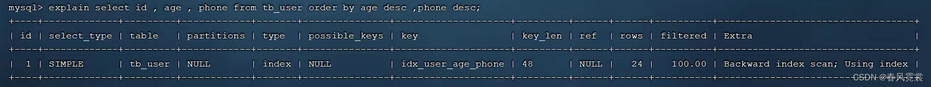 数据库 Sql优化数据库的sql优化 Csdn博客