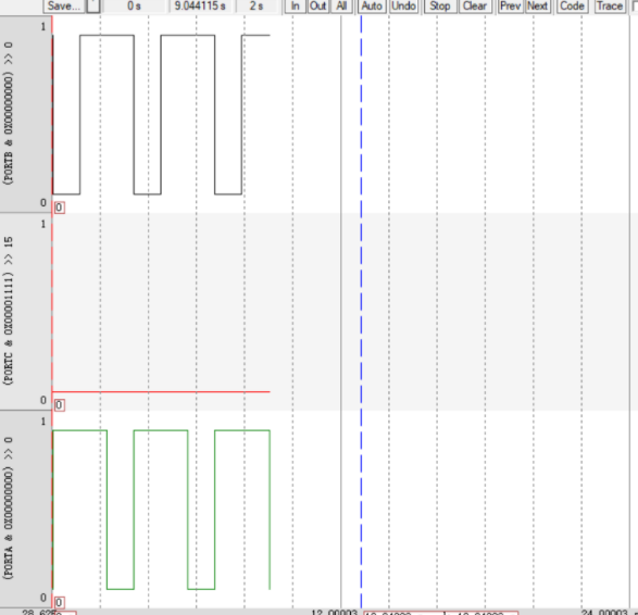 STM32通过Keil仿真观察波形_keil看信号波形-CSDN博客