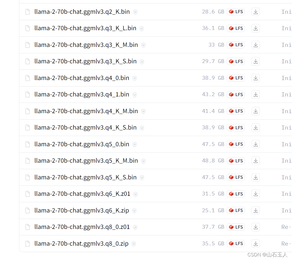 使用CPU运行llama 70B版本_ollama在cpu上运营-CSDN博客