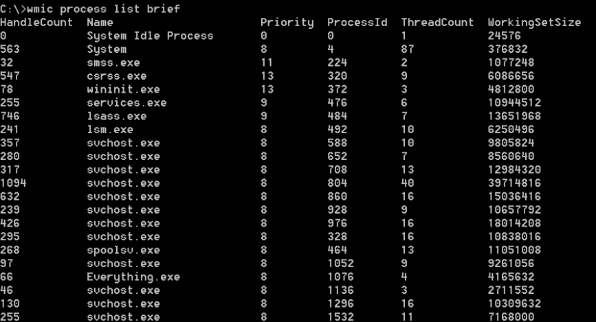 【内网渗透-域内收集整理】上-CSDN博客