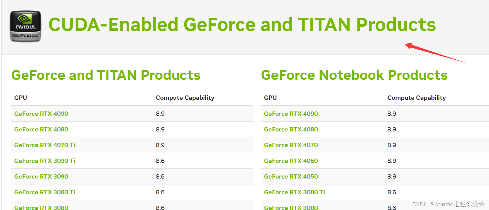 pytorch安装（GPU版）很多坑！！！萌新必看_python3.11可以gpu-CSDN博客