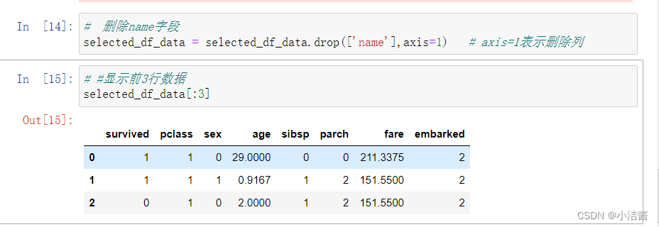 泰坦尼克号数据集处理-CSDN博客