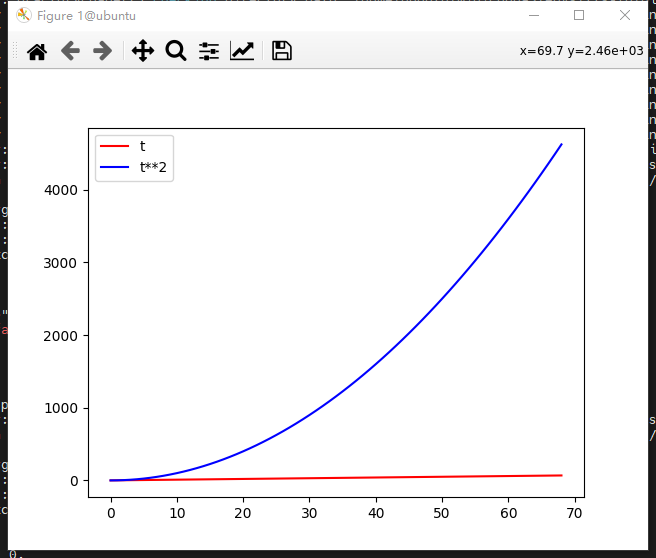Linux服务器通过X11实现图像化界面显示_服务器怎么连接到x11可视化-CSDN博客