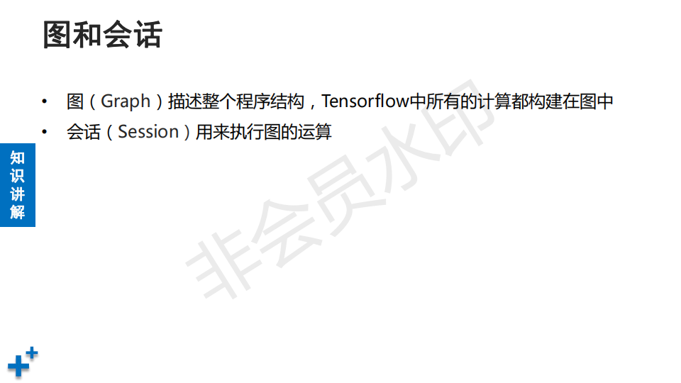 Python Level5 Day10pmtensorflow简介与体系结构及基本概念图会话操作张量基本运算 Csdn博客 2959